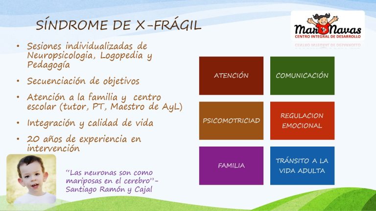 Síndrome de X-Frágil - Mar Navas